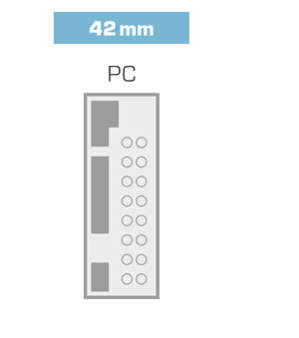 Multichannel Circuit Breakers