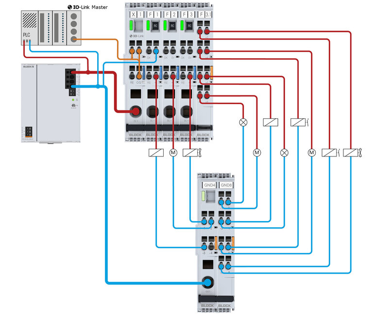 EasyB modular circuit breaker system