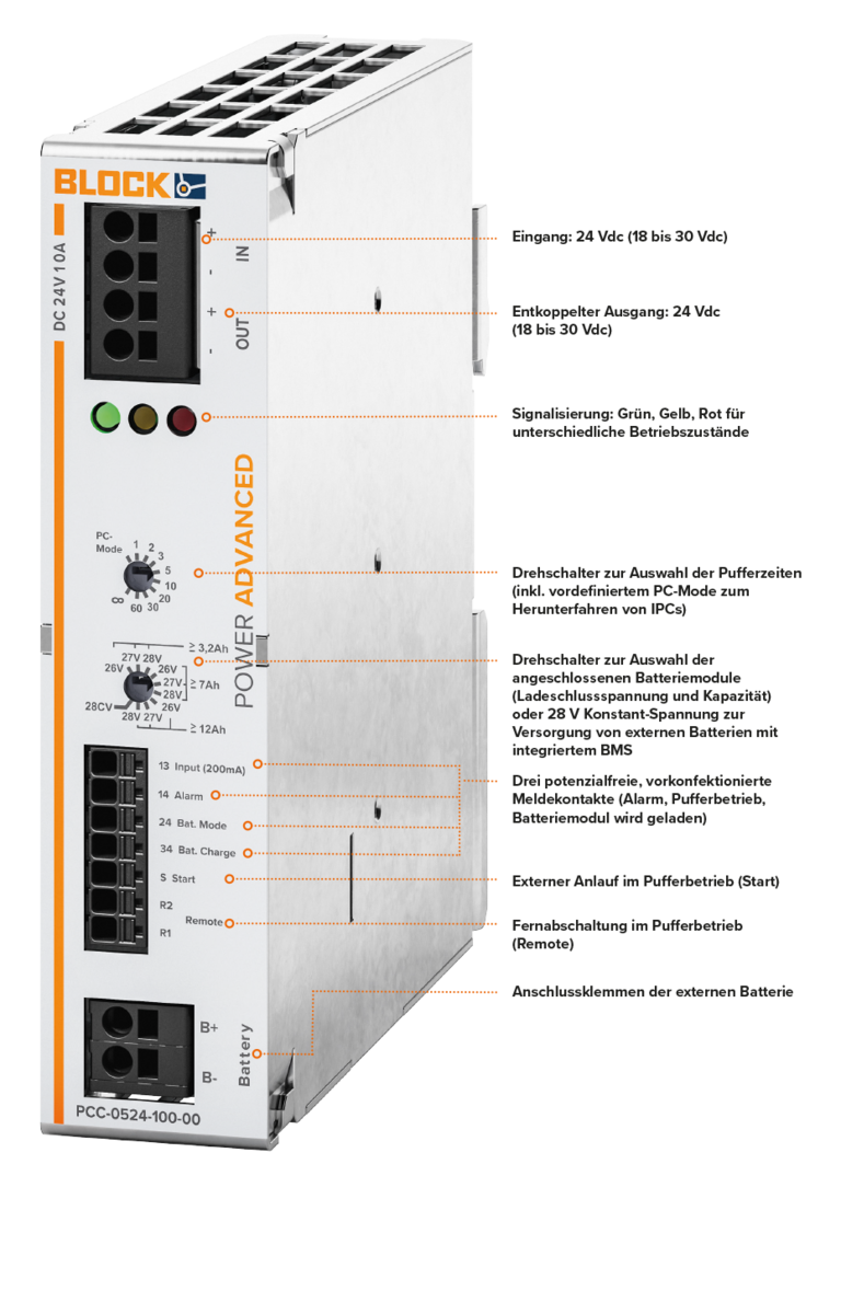 DC-USV-Systeme – Unterbrechungsfreie Stromversorgung