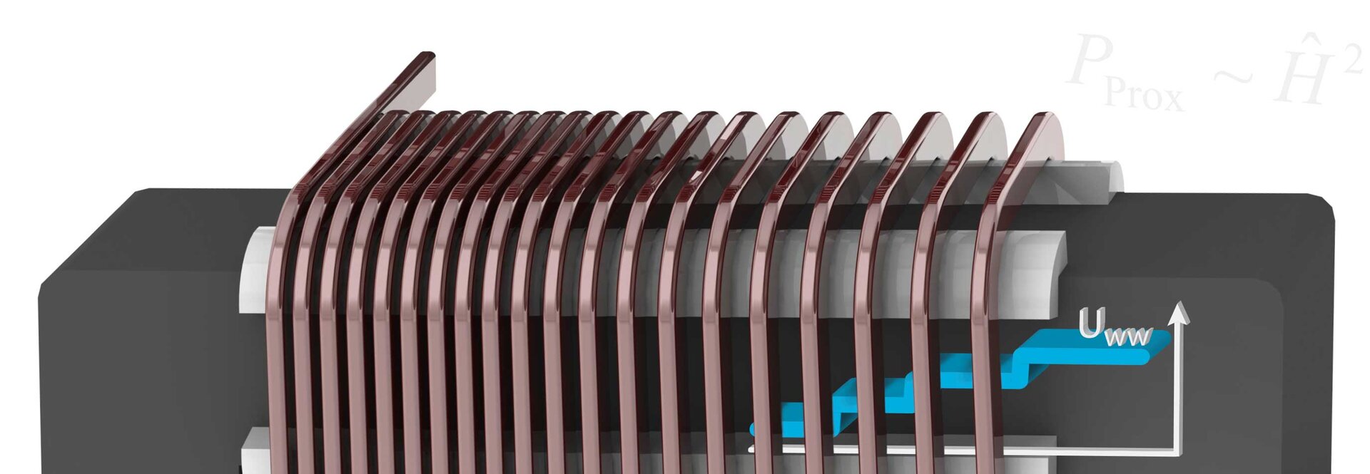 Innovation in winding technology | Future Winding from BLOCK